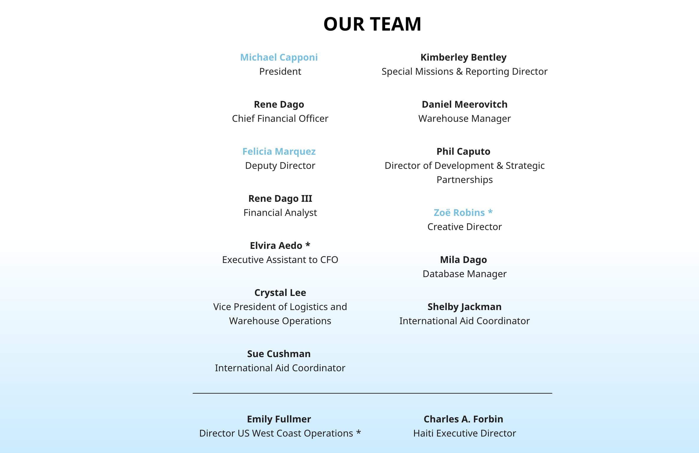 Our Team - Global Empowerment Mission