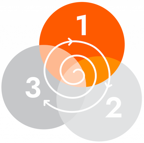 Global Empowerment Mission - Disaster Relief Charity